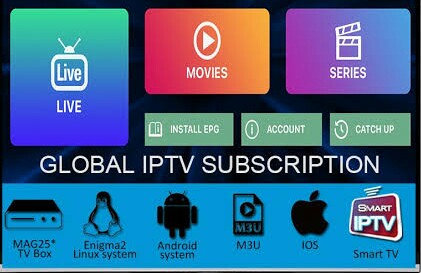 LISTAS IPTV, REVENDAS IPTV, NETFLIX E CS | Linksgram – Links de Canais ...
